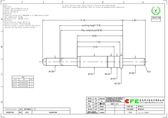 2a pogo pin contacts through hole type manufacturer in China