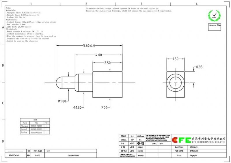 Pogo Pin Contacts 1A Spring Loaded Pin - CFECONN