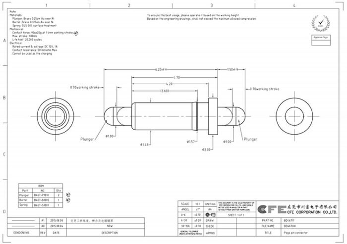 1A Double Head Spring Loaded Contacts in China - CFECONN