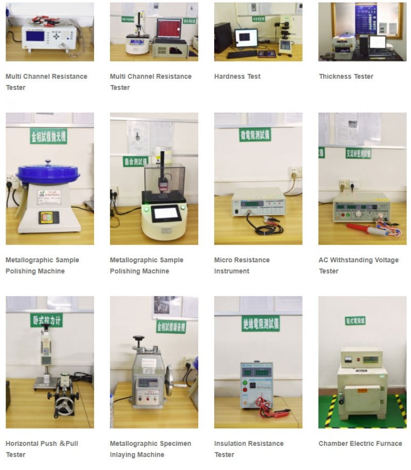 Testing & Quality Standards | Ensuring Product Excellence